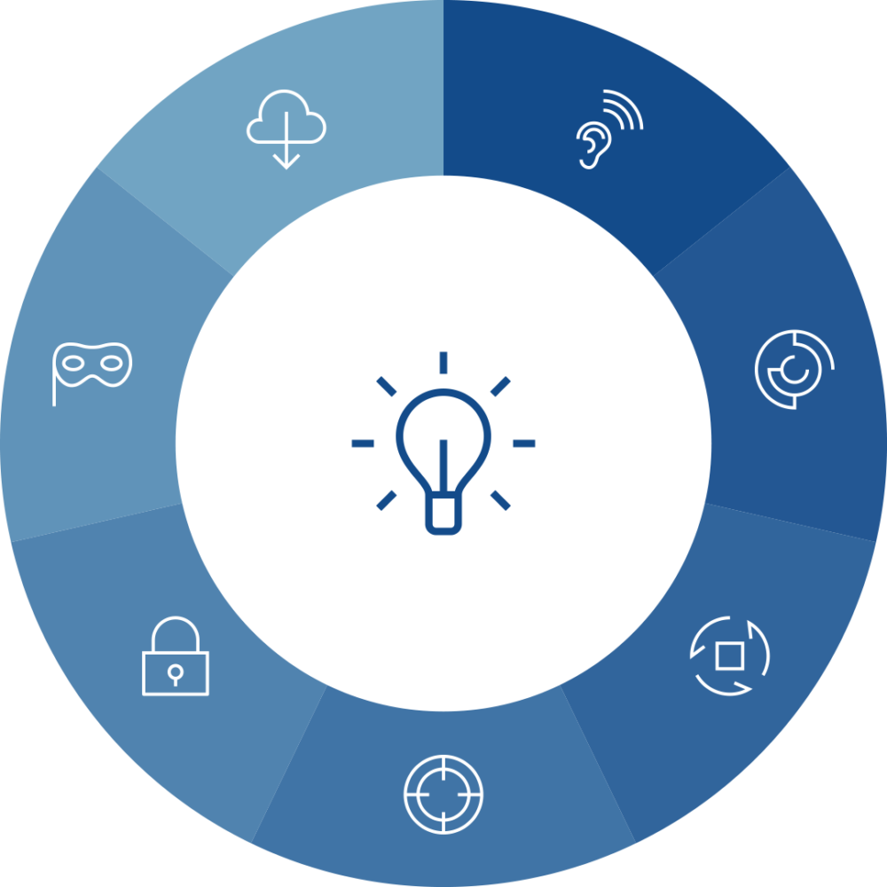 Dreamlab-Technologies - Dreamlab Technologies