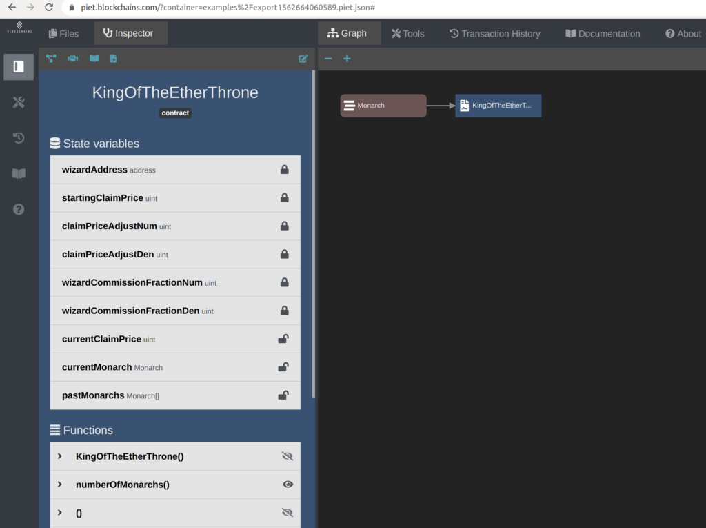 Ethereum Smart Contracts Visualisation Tools: Surya, Solgraph, Slither, Piet, Sol2UML and Sol ...